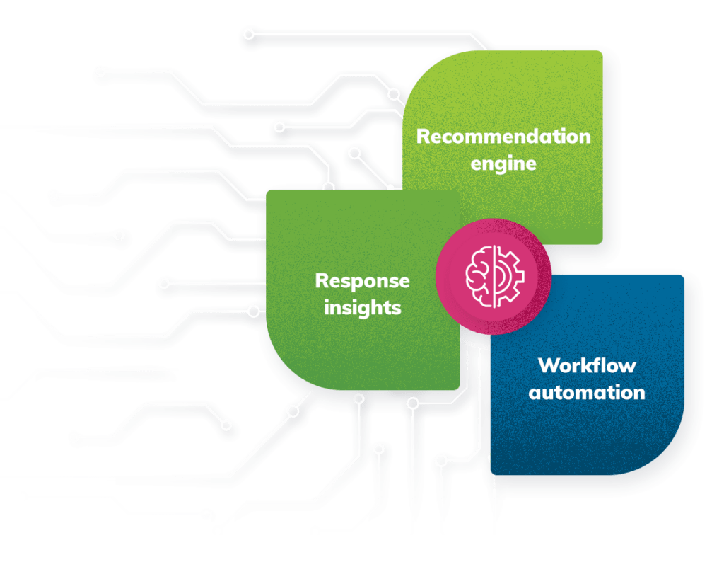 AI-Enabled Strategic Response Management Platform | Responsive