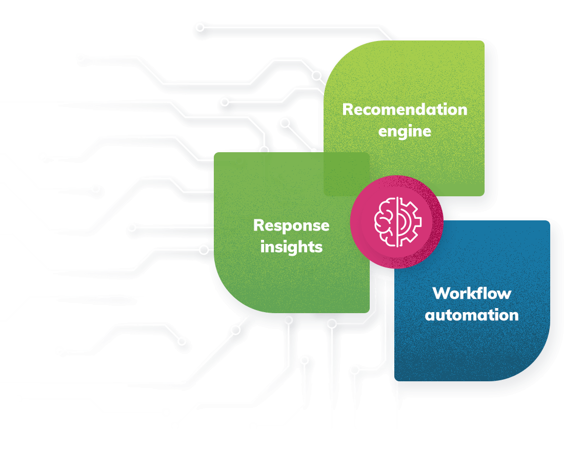 AI-Enabled Strategic Response Management Platform | Responsive