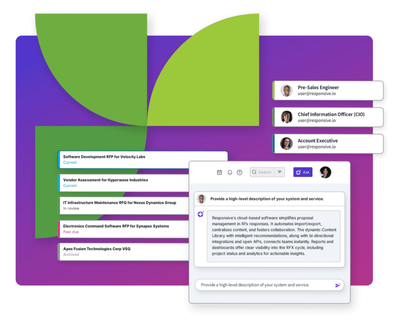 Responsive AI | Responsive