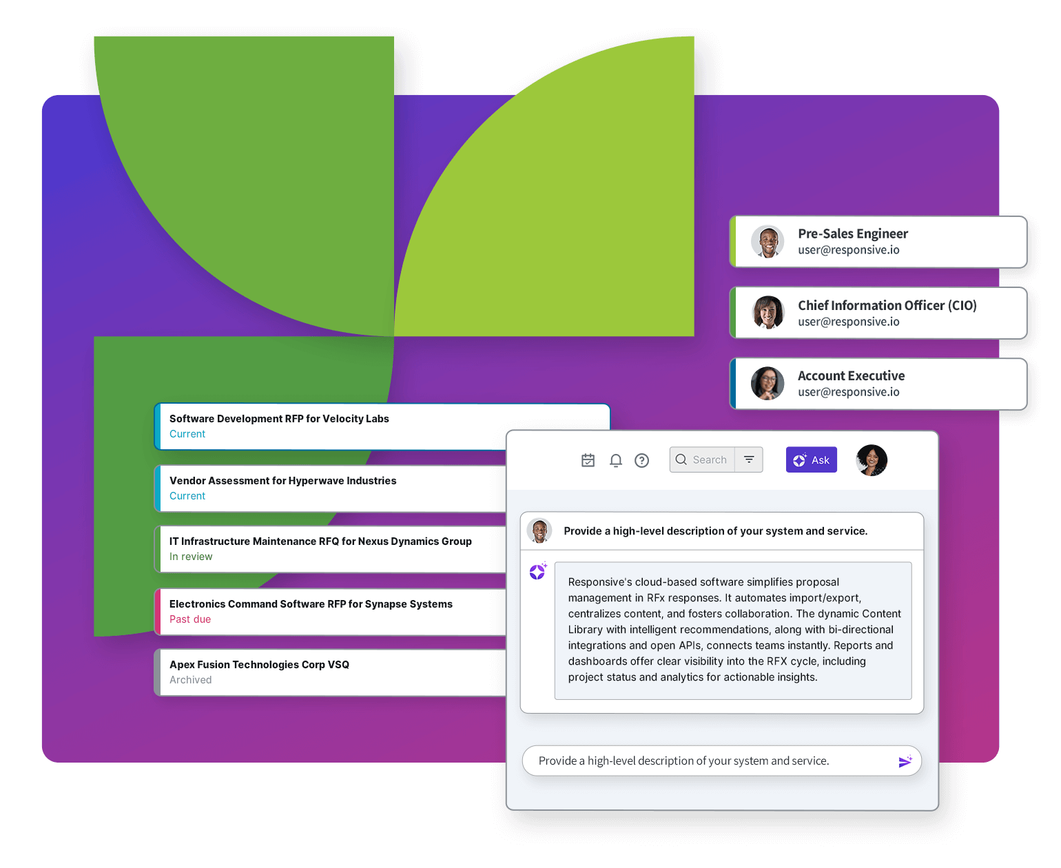 Responsive AI | Responsive